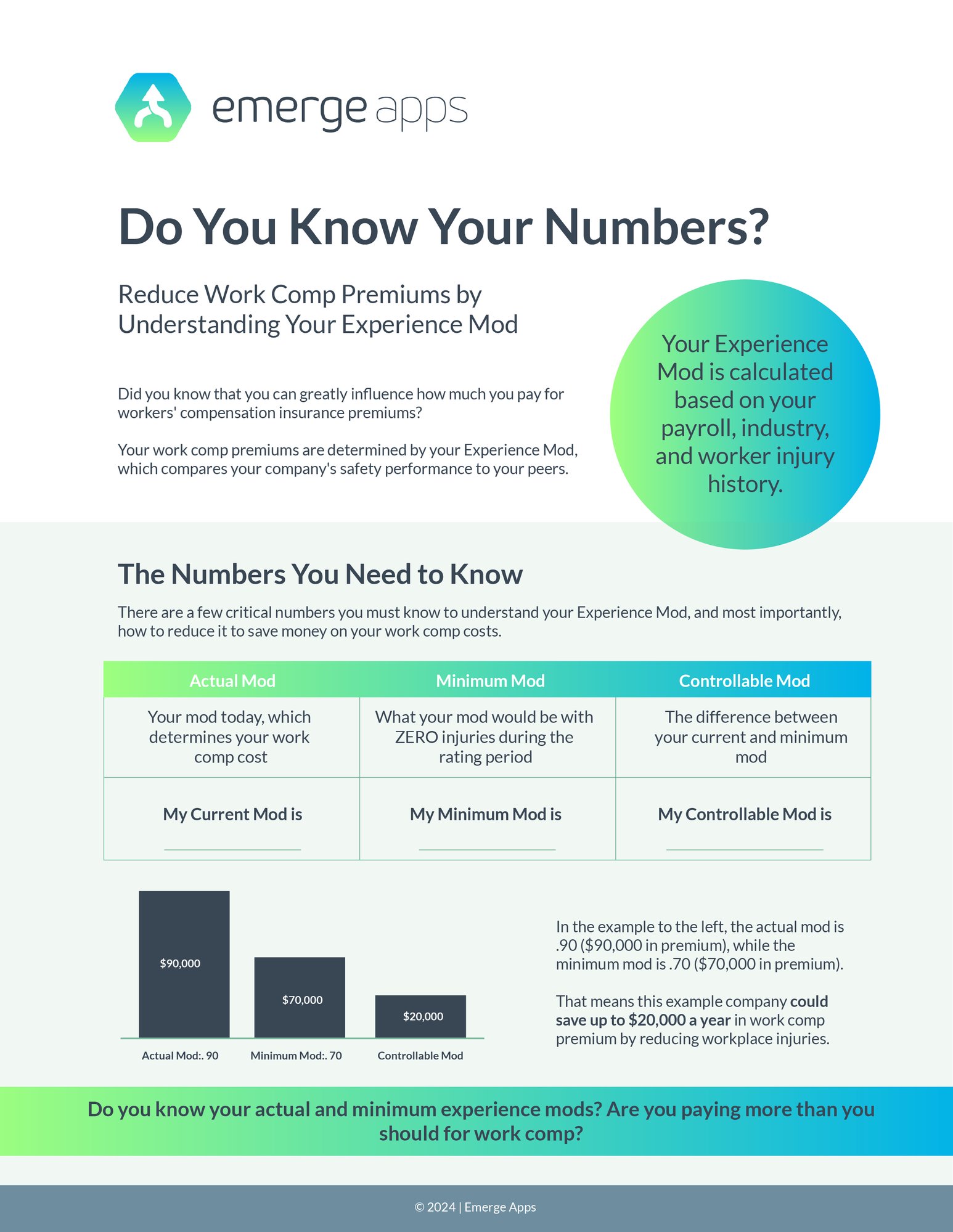 Experience Mod Do You Know Your Numbers